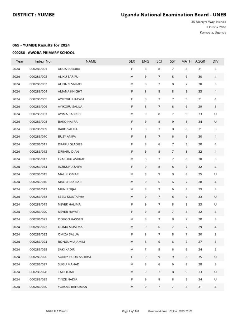 Uneb 2025 1737635166 | PDF