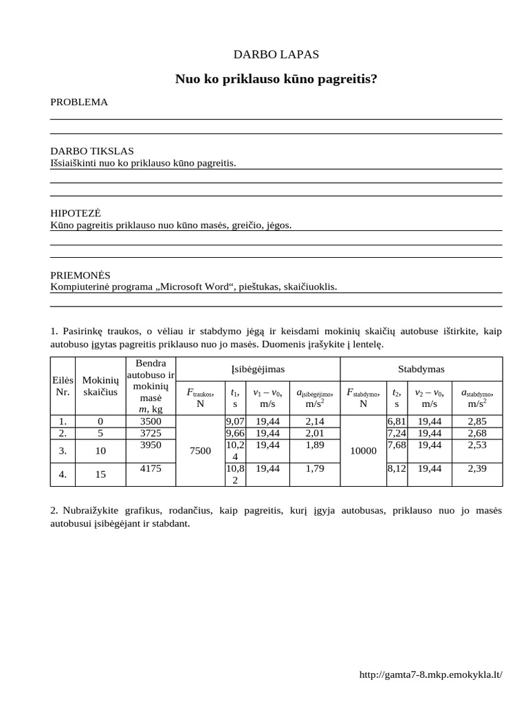 2771 Test Sheet File 1 20130201 | PDF