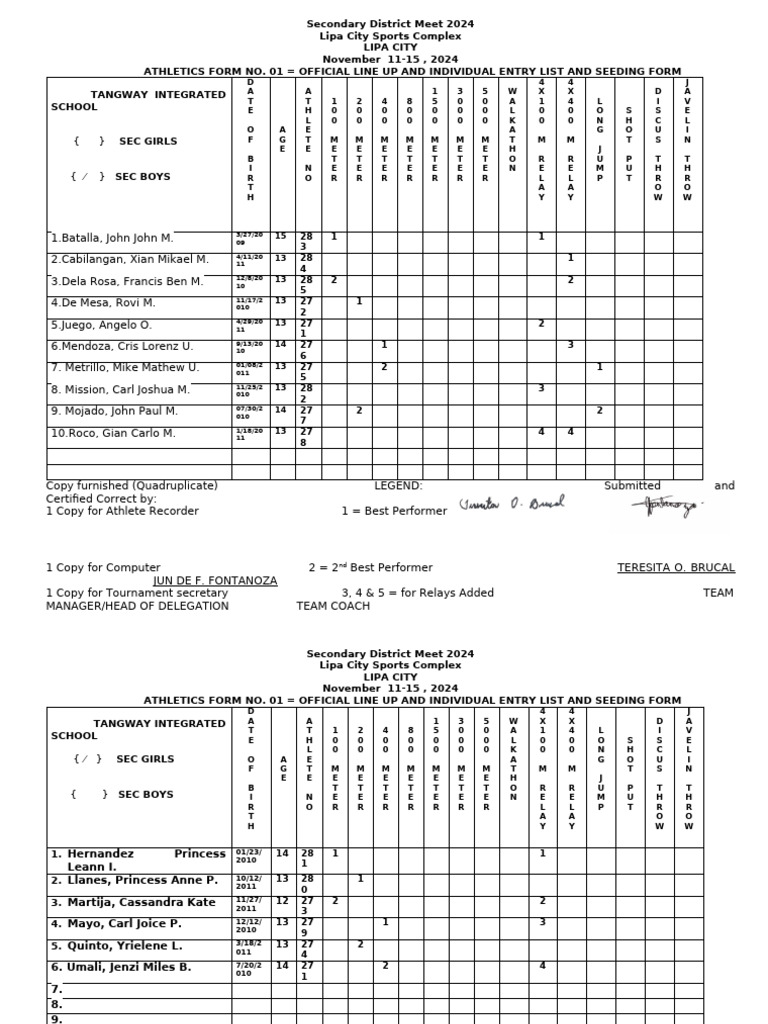 TANGWAY IS Seeding Form Dist. Meet 2024 Secondary | PDF