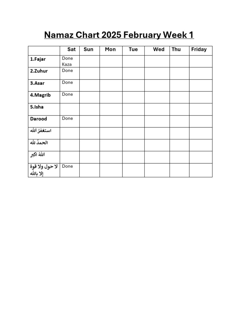 Namaz Chart | PDF