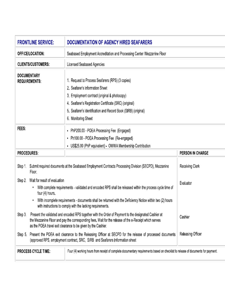 Documentation of Agency-Hired Seafarers | PDF