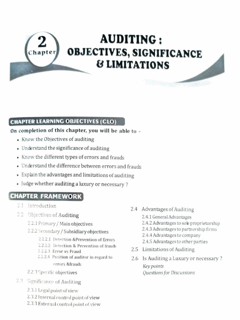 CH 2 Auditing Objectives, Significance & Limitations | PDF | Audit | Taxes