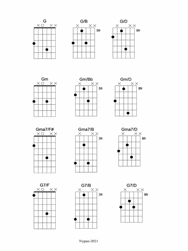 Guitar Voicings G | PDF