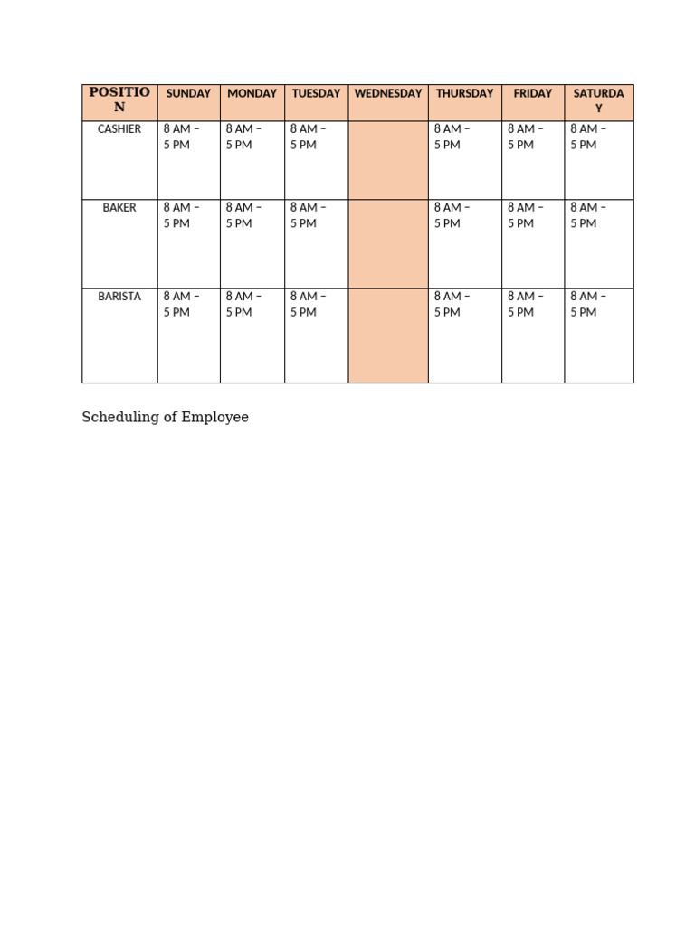 Sched Employee (2) | PDF