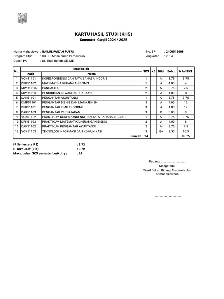 Hasil Uas 2024 | PDF