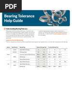 Temperature Guidelines For Roller Bearing Installation: Heating Cooling ...