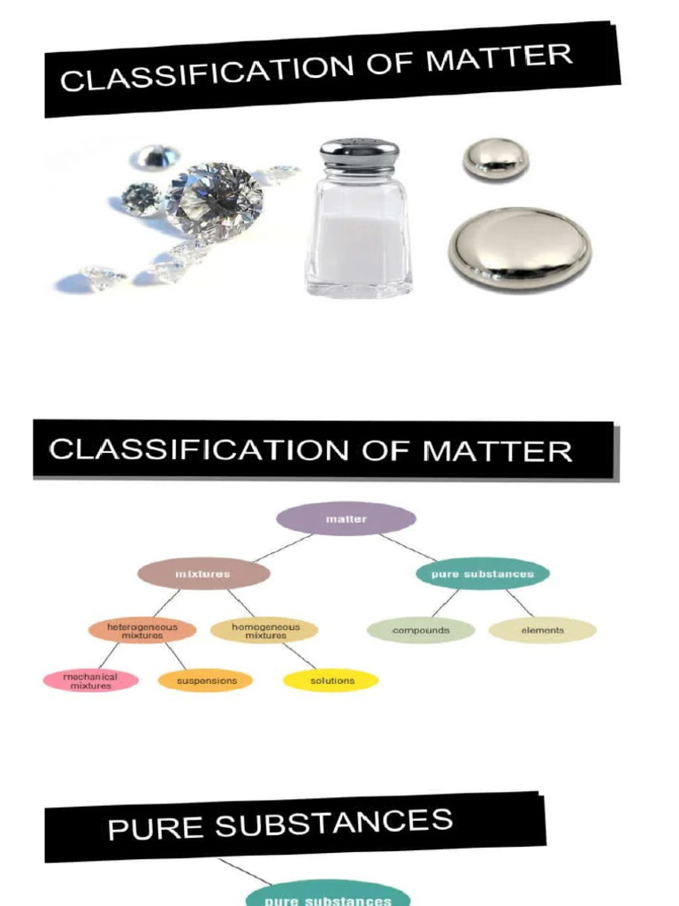 Classification of Matter | PDF