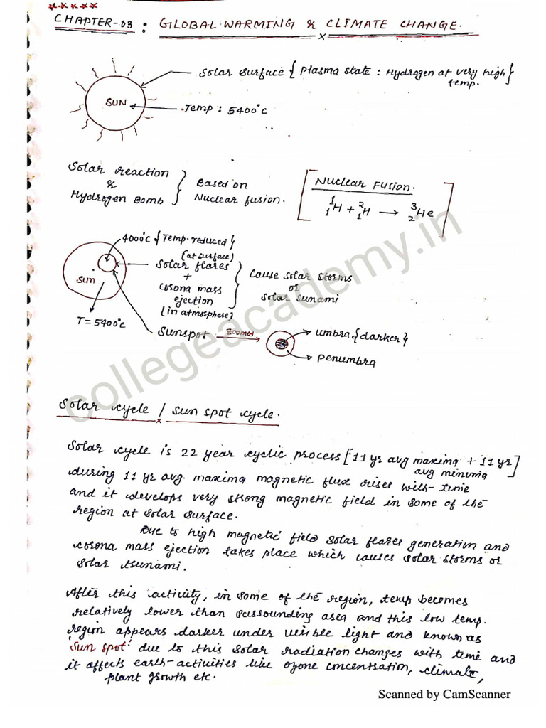 CamScanner Document Compilation | PDF
