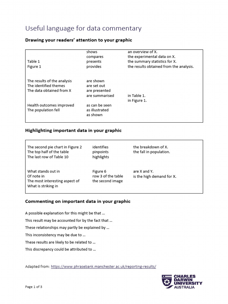 Useful Language For Data Commentary - Charles Darwin University | PDF ...