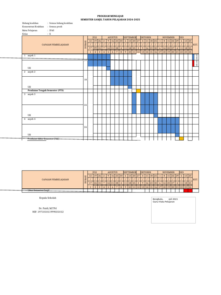 Program Semster Ipas 2024 | PDF