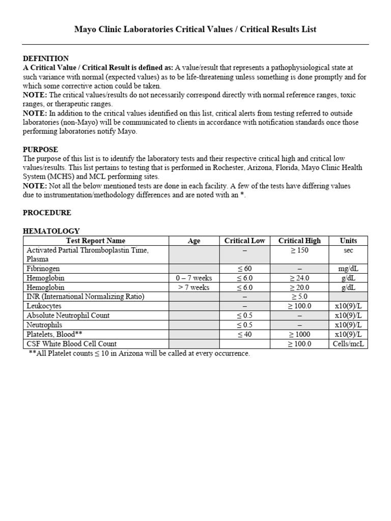 Mayo Clinic Critical Values List | PDF | Medical Specialties