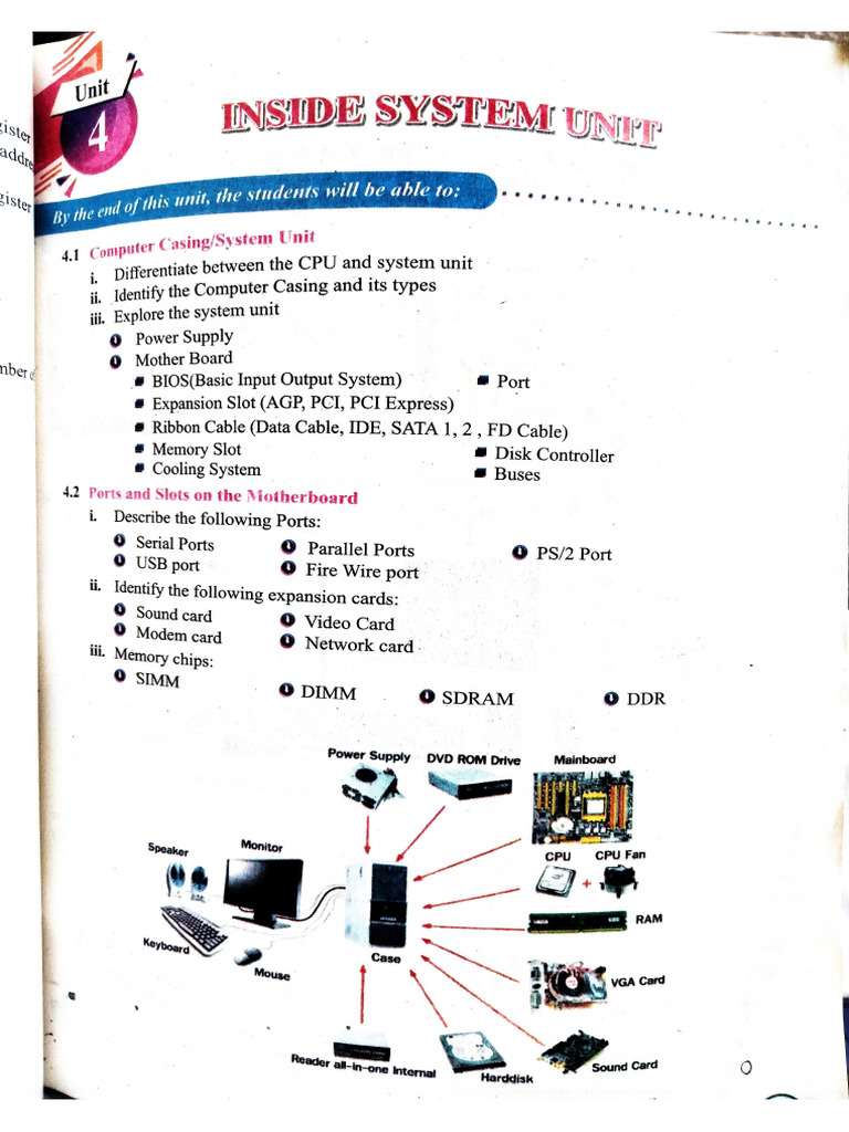 class 11 ch#4(Inside System Unit) | PDF