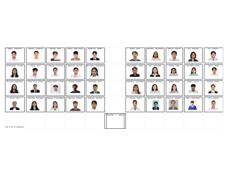 Comprog II Seatplan - Sheet1 | PDF Comprog II Seatplan - Sheet1 | PDF