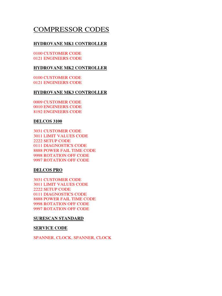 COMPRESSOR CODES | PDF