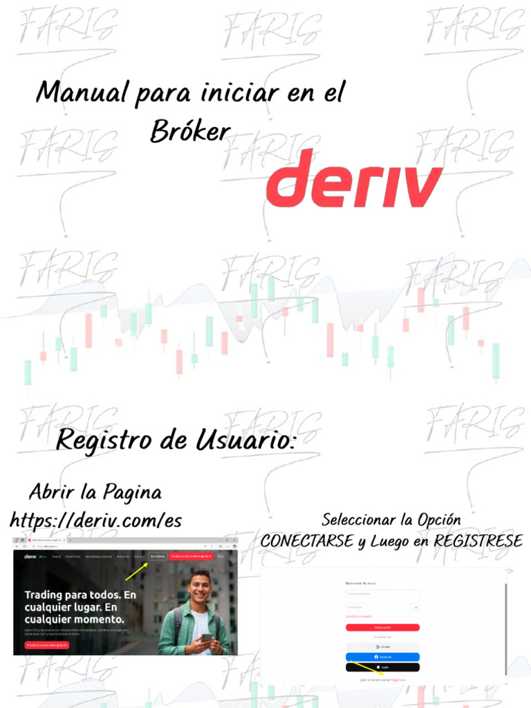 Manual para Iniciar en Deriv | PDF