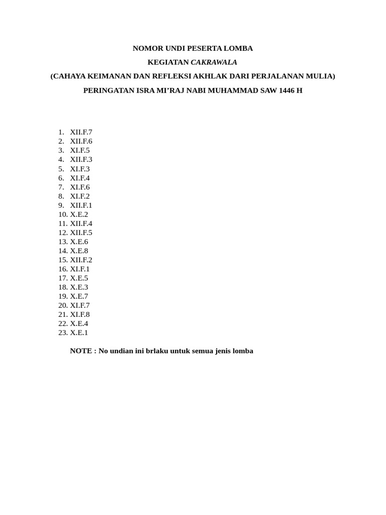 Nomor Undi Peserta Lomba Isra Mi, Raj 1446 H | PDF