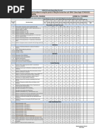 Hospital Room Tariff Details 2022 | PDF | Couch | Intensive Care Unit
