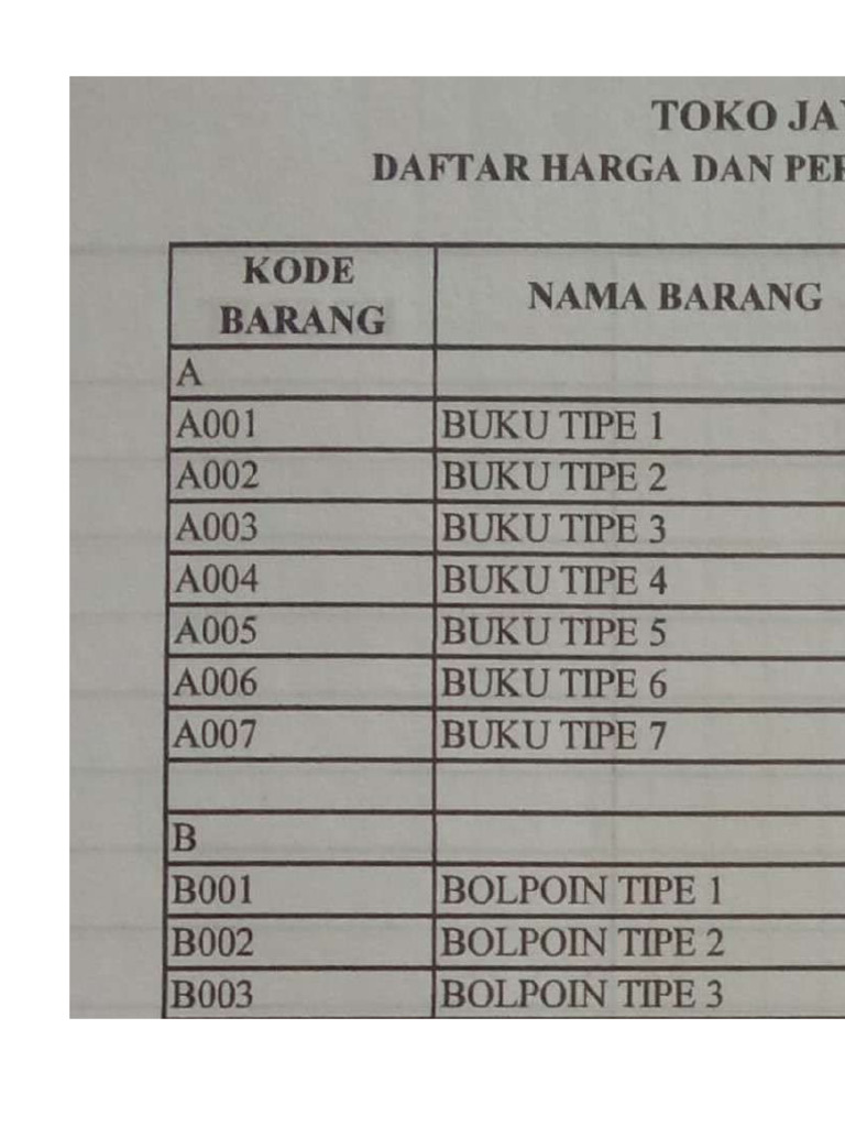 Tugas Spredsheet | PDF