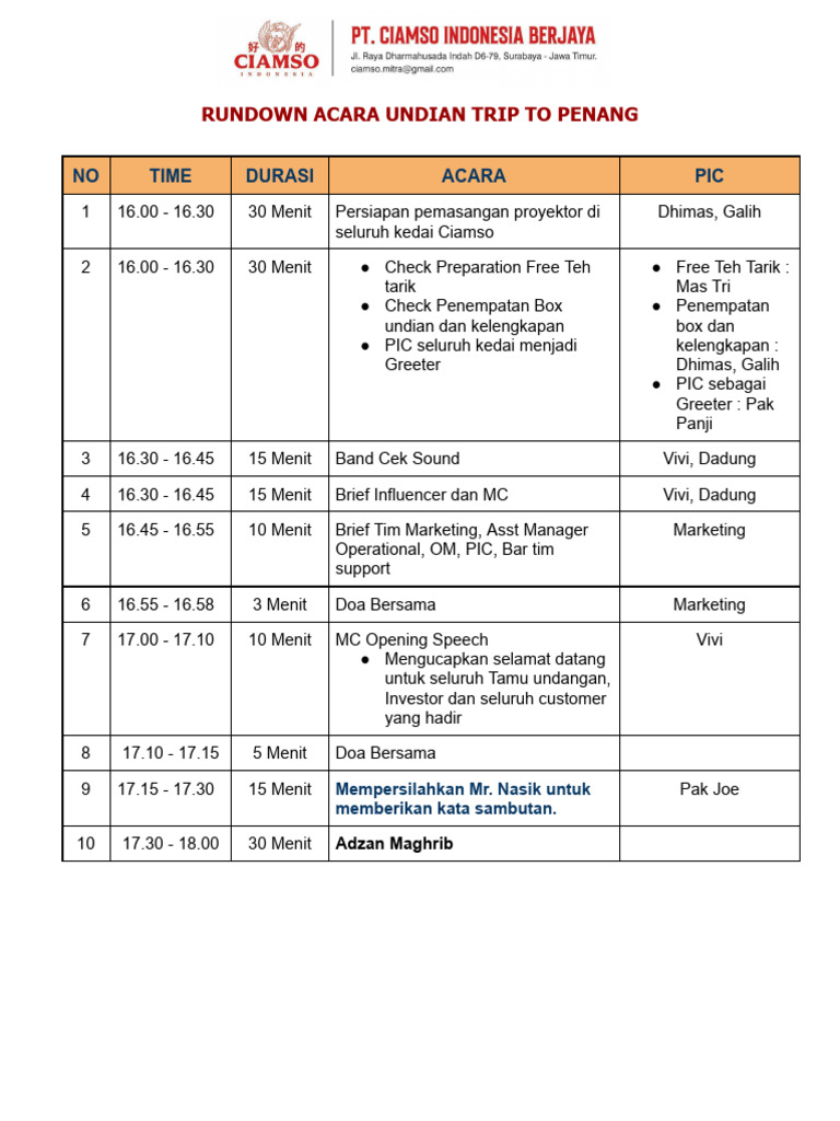 Rundown Undian Trip To Penang | PDF