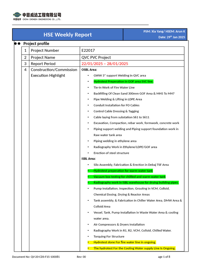 Weekly HSE Report 20250129 | PDF | Pipe (Fluid Conveyance) | Concrete