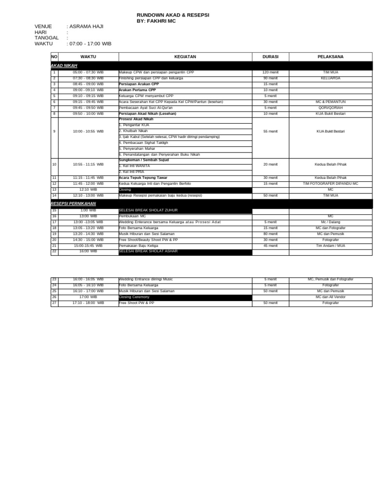 Contoh Rundown Akad Resepsi | PDF