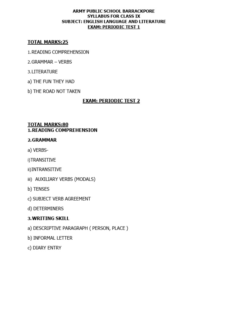 Class IX Syllabus for Army Public School | PDF | Verb | Grammar