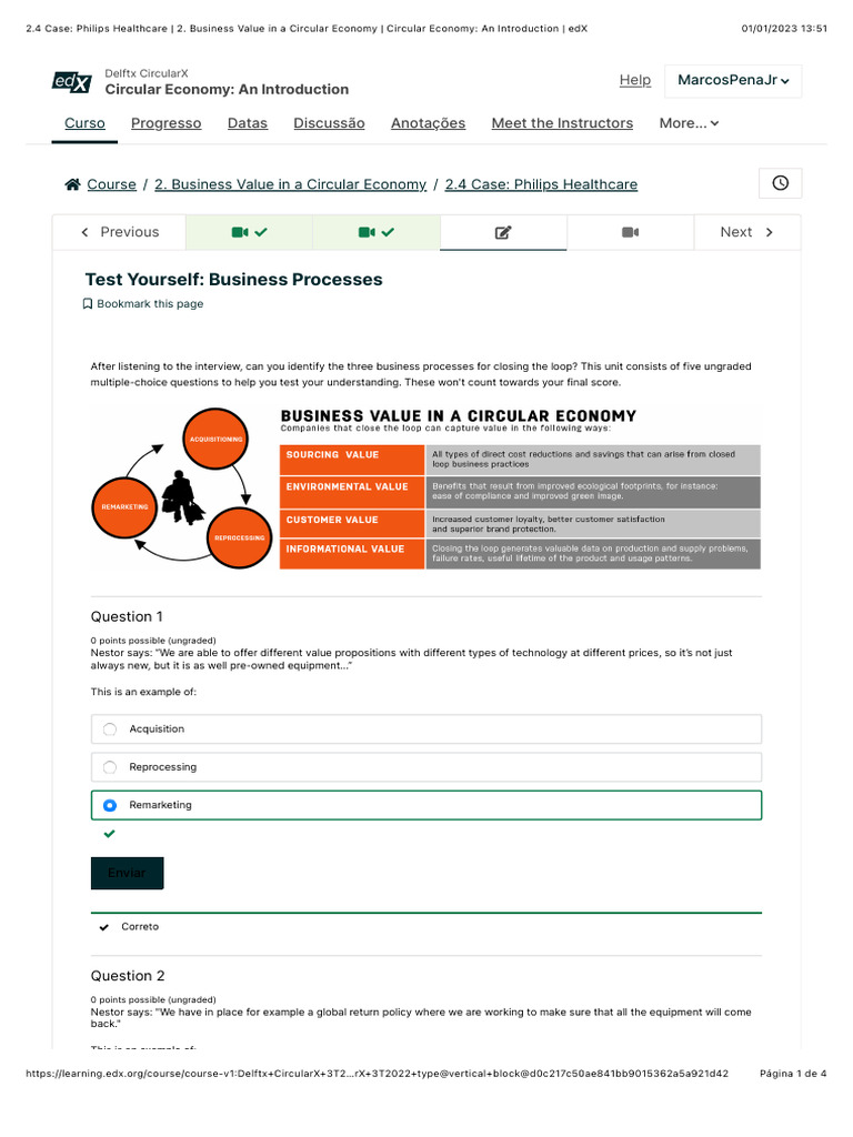 2.business Value in A Circular Economy-2.4.Case - Philips Healthcare ...