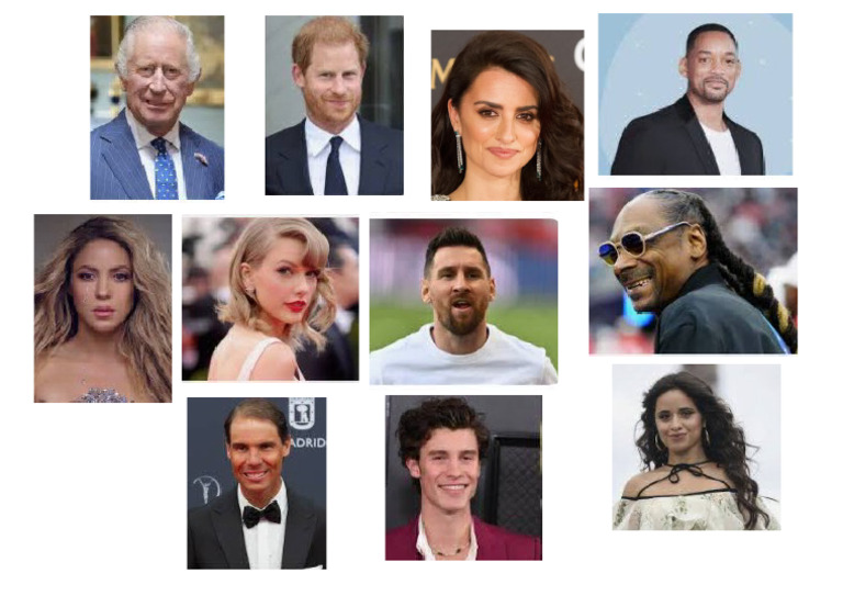B2 Famous People | PDF