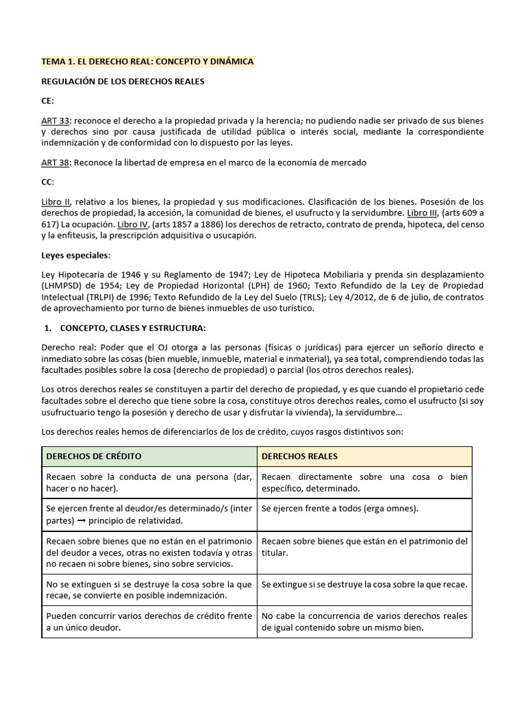 Tema 1 y 2 | PDF | Posesión (Ley) | Posesión adversa