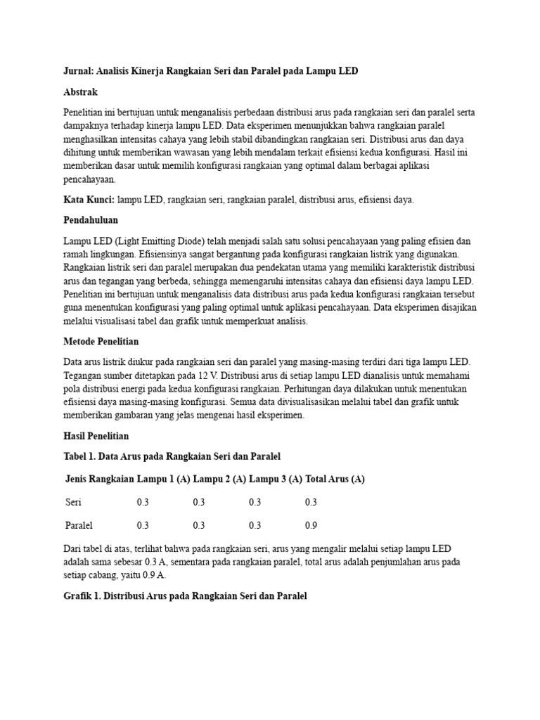 Contoh PRD (GPT) (1) | PDF