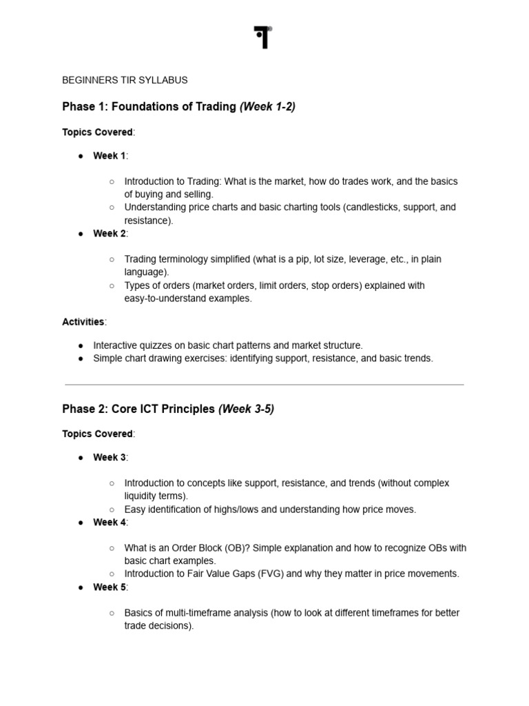 Beginner's Trading Course Syllabus | PDF | Risk | Risk Management