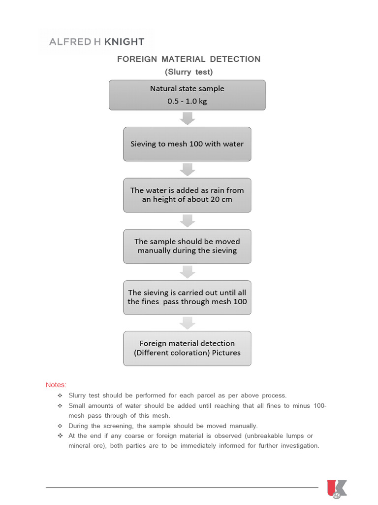 FOREIGN MATERIAL DETECTION Flowchart | PDF