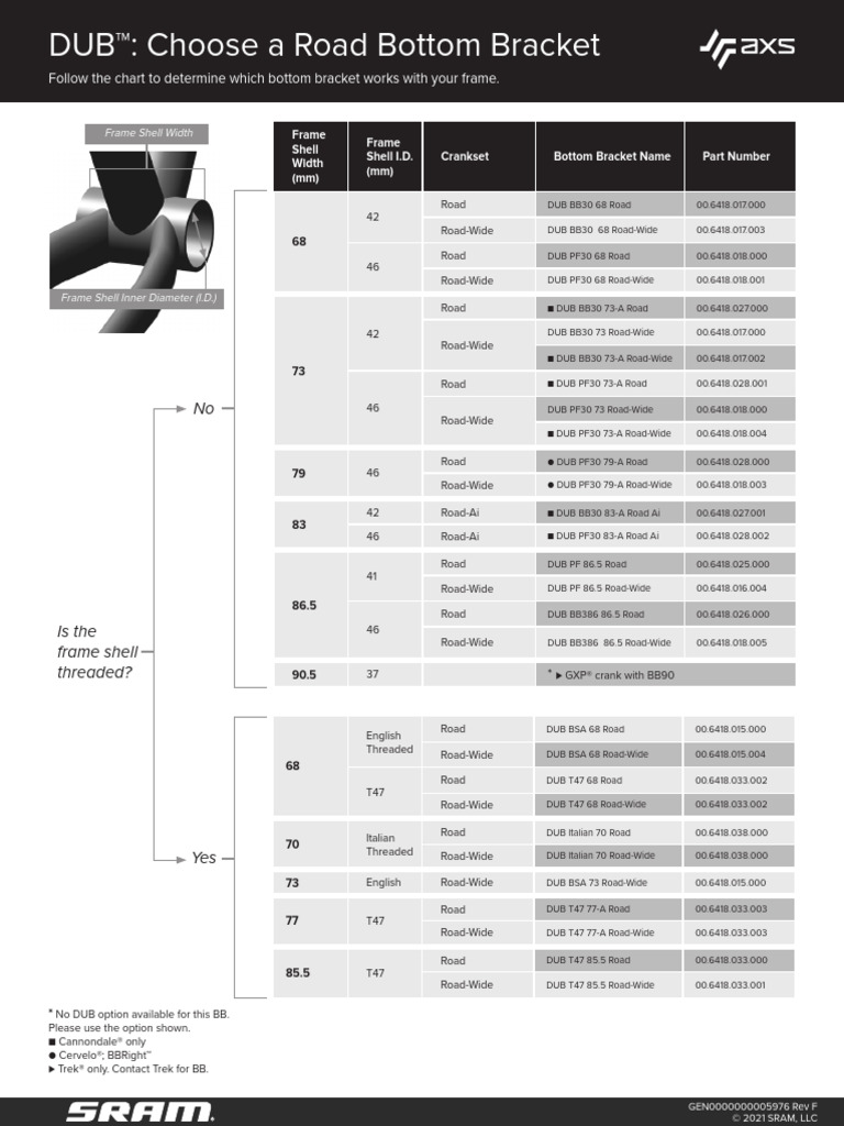 Dub Choose A Road Bottom Bracket Compatibility Map | PDF