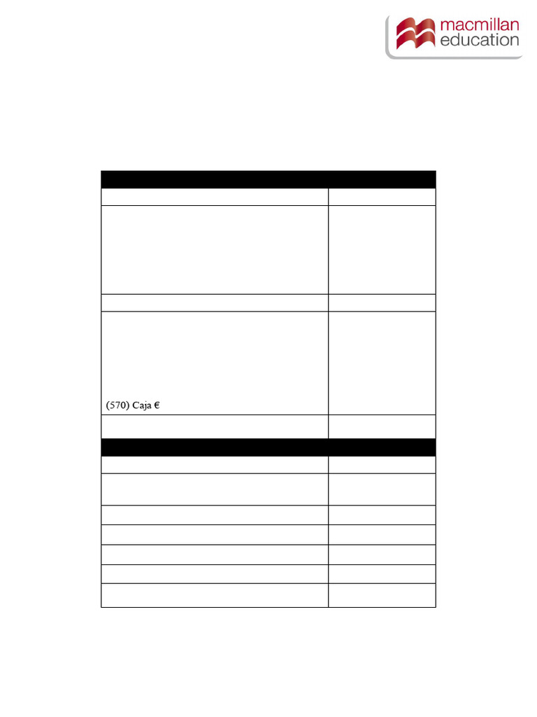 Enunciado Caso Obligatorio Tema 8 TDC | PDF | Hoja de balance | Bancos