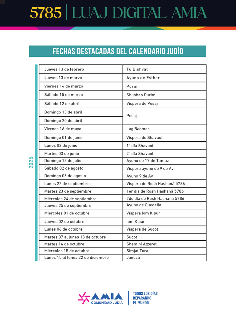 Calendario Judío 2025: Fechas Clave | PDF | Yom Kippur | Sucot