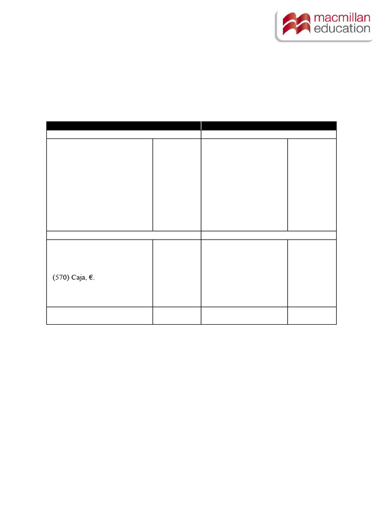 Enunciado Caso Obligatorio Tema 7 TDC | PDF | Hoja de balance | Contabilidad