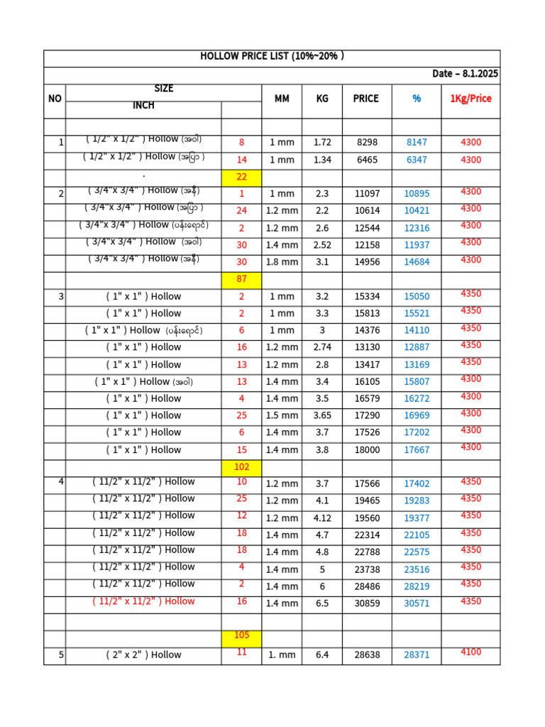 Hollow&Angle Bar&Flat Bar | PDF
