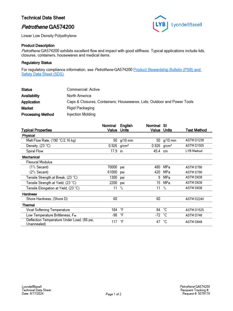 Technical Data Sheet | PDF | Yield (Engineering) | Hardness