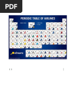 IATA Airline 2 Letter Codes | PDF | Business | Technology & Engineering