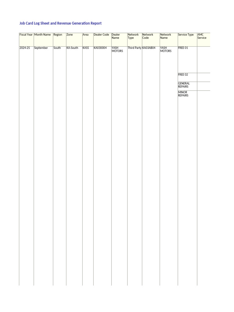 Job Card Log Sheet and Revenue Generation Report - Spetember To ...