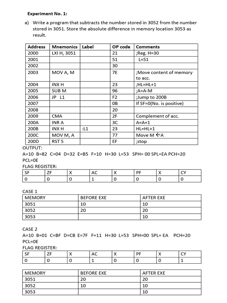 CS II Practical Imp Program | PDF | Abstract Algebra | Computer Hardware