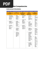 APS and Executive Level Classifications | PDF | Risk | Expert