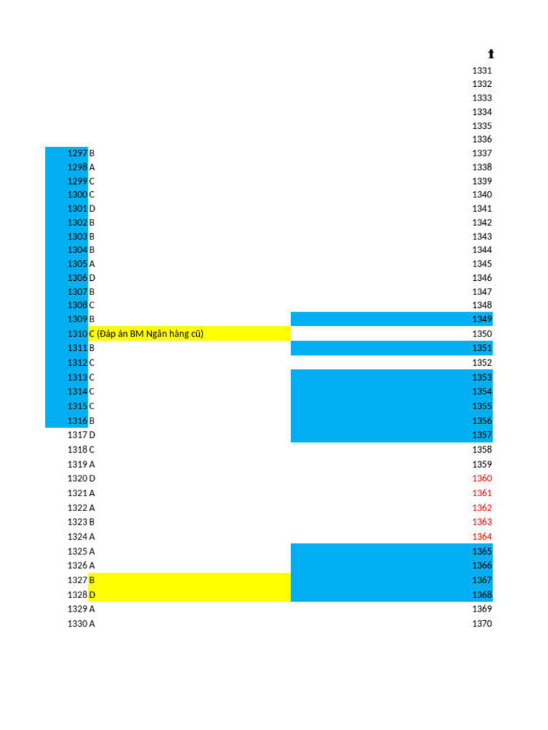 Đa Tham Khảo NHCH K41 (P4 - Nhi) | PDF