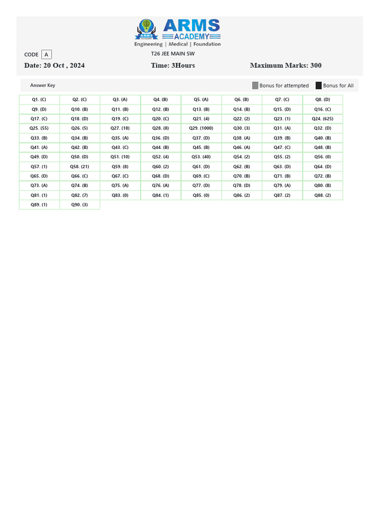 ANSWERKEY - T26 JEE MAIN SW 20 OCT 24 | PDF