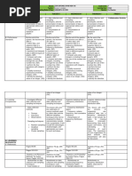 Data Retrieval Chart Guide for Students | PDF | Chart | Data
