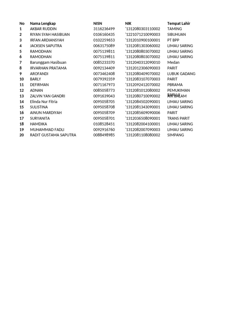 Daftar Siswa 2023 2024 Ganjil 1693140623541 Pdf