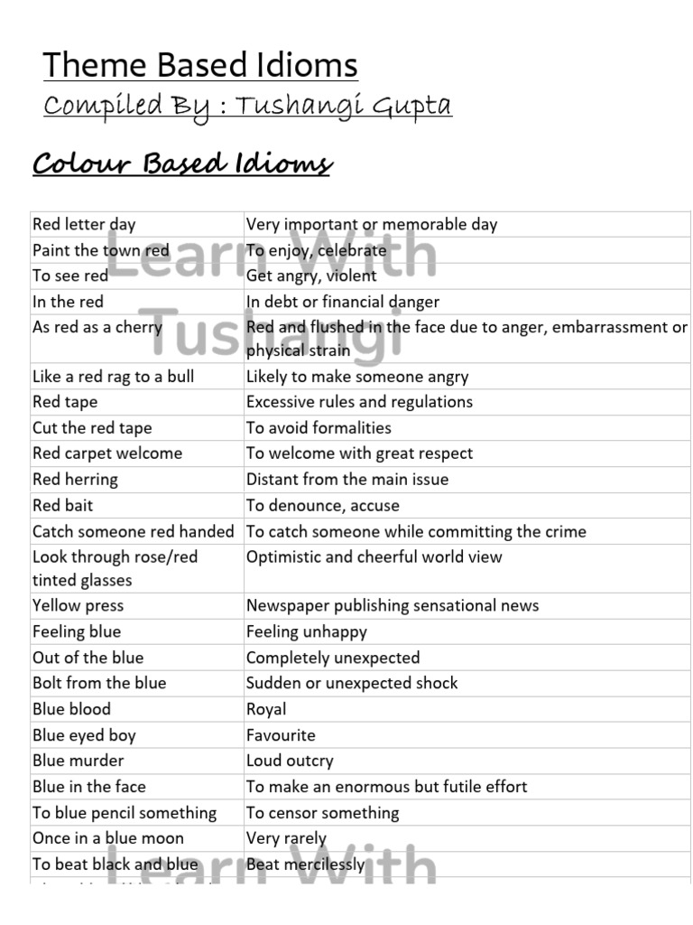 Theme Based Idioms - English | PDF