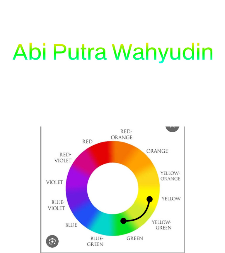 Abi Putra XI MPLB 2 - 20250118 - 151503 - 0000 | PDF