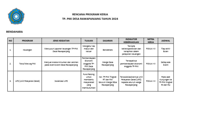 Proker PKK Bendahara Rapan 2024 | PDF