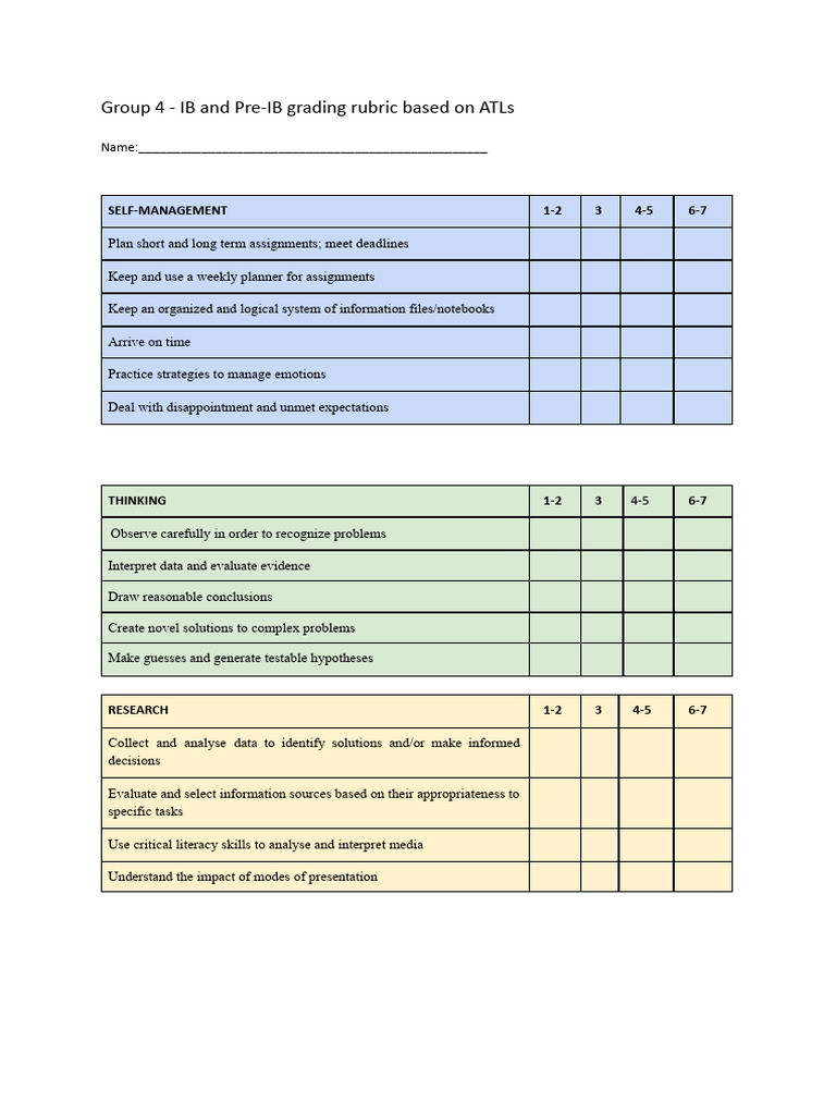 IB12 Bio Copy of Group 4 Basic IB and pre-IB grading rubric | PDF